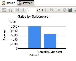 Creating a Custom Report for Dynamics CRM 4 | Magnetism Solutions | NZ ...