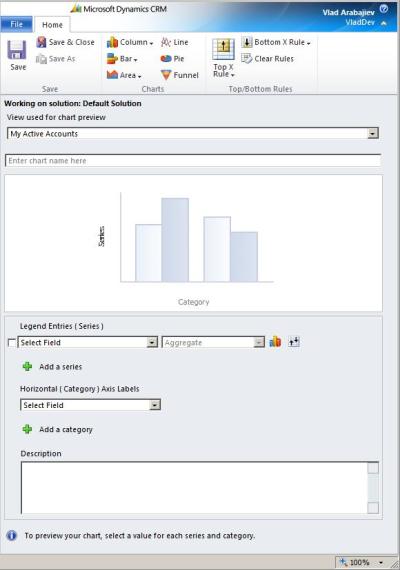 Microsoft Dynamics CRM 2011, creating custom system charts | Magnetism ...