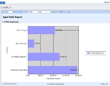 How to create Aged Debt Report in Dynamics CRM 2011 | Magnetism ...