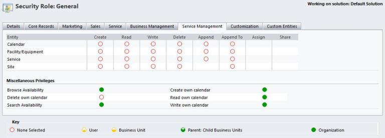 General Security Role for Dynamics CRM 2011 | Magnetism Solutions | NZ ...