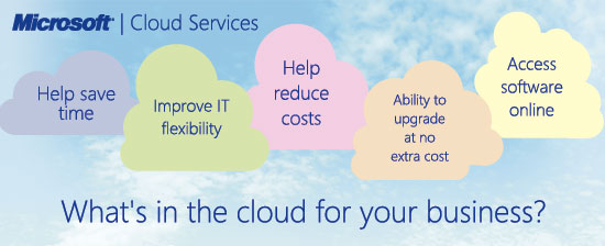 The Cloud – What’s that?! | Magnetism Solutions | NZ (Auckland ...