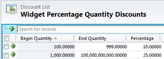 Pricing Products – Part 2 – Discount Lists | Magnetism Solutions | NZ ...
