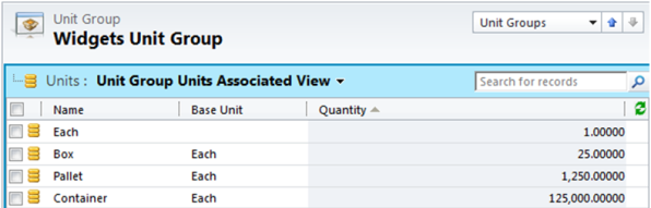 Pricing Products – Part 1 – Unit Groups and Units | Magnetism Solutions | NZ (Auckland ...