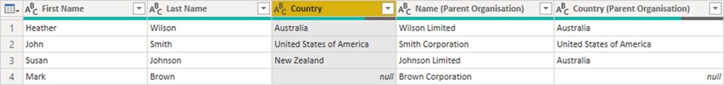 Power Query Conditionally Replace Values In A Column With Values From Another Column 
