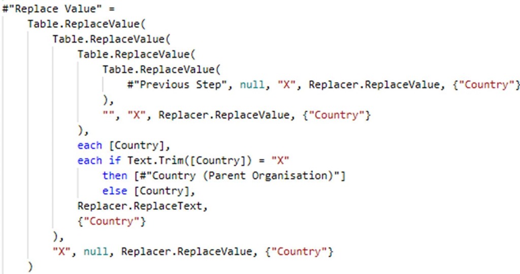 Power Query Conditionally Replace Values In A Column With Values From 